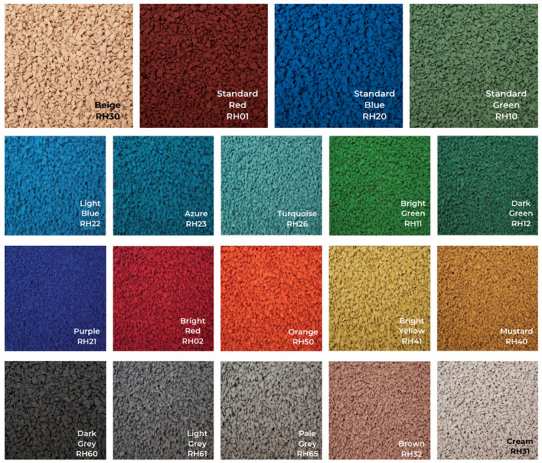 Playground Safety Surfacing - Creative Playscapes