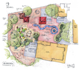 Playground Design - Creative Playscapes